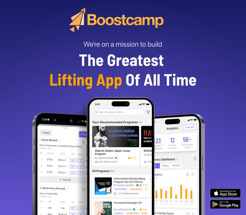 Power Clean Standards for Men and Women (lb) - Strength Level