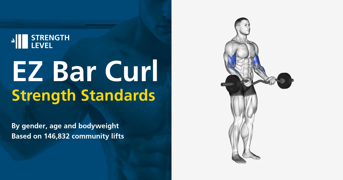 How Much Does An Ez Curl Bar Weigh Outlet Cityofclovis How Much Does An Ez Curl Bar Weigh Outlet Cityofclovis